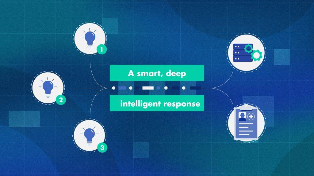 Home - Digital Finch